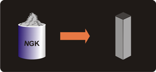 NGK Ceramics Polska